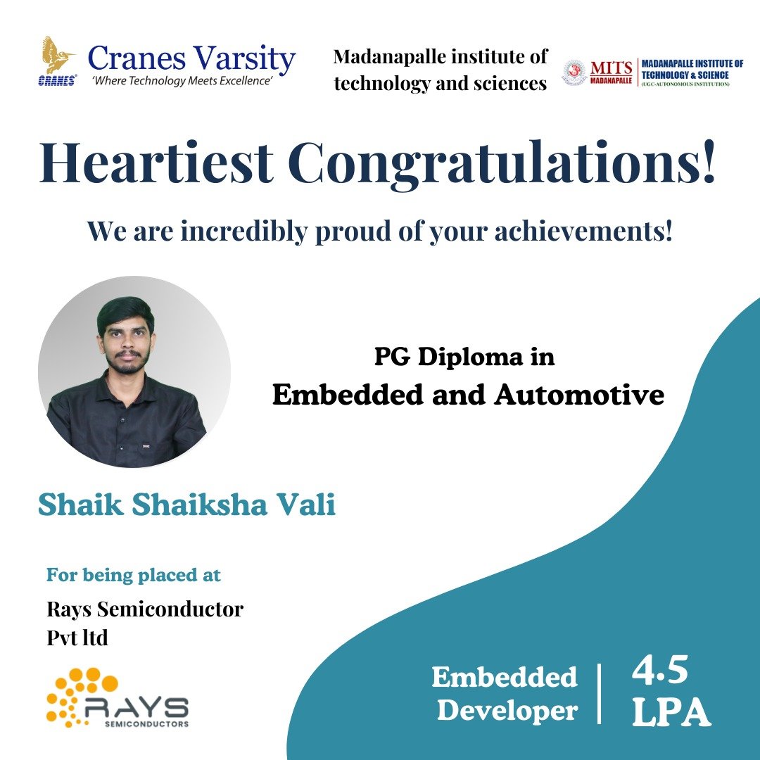 Recent Placed Students - Cranes Varsity